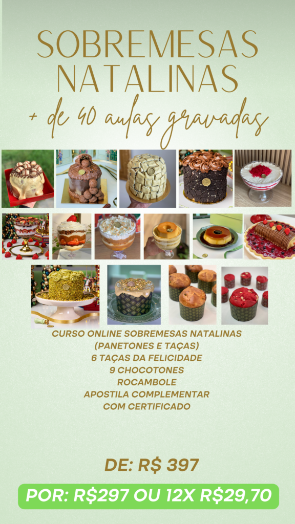 Estou iniciando na Confeitaria – Ofertas de Aniversário Flakes Brasil ...